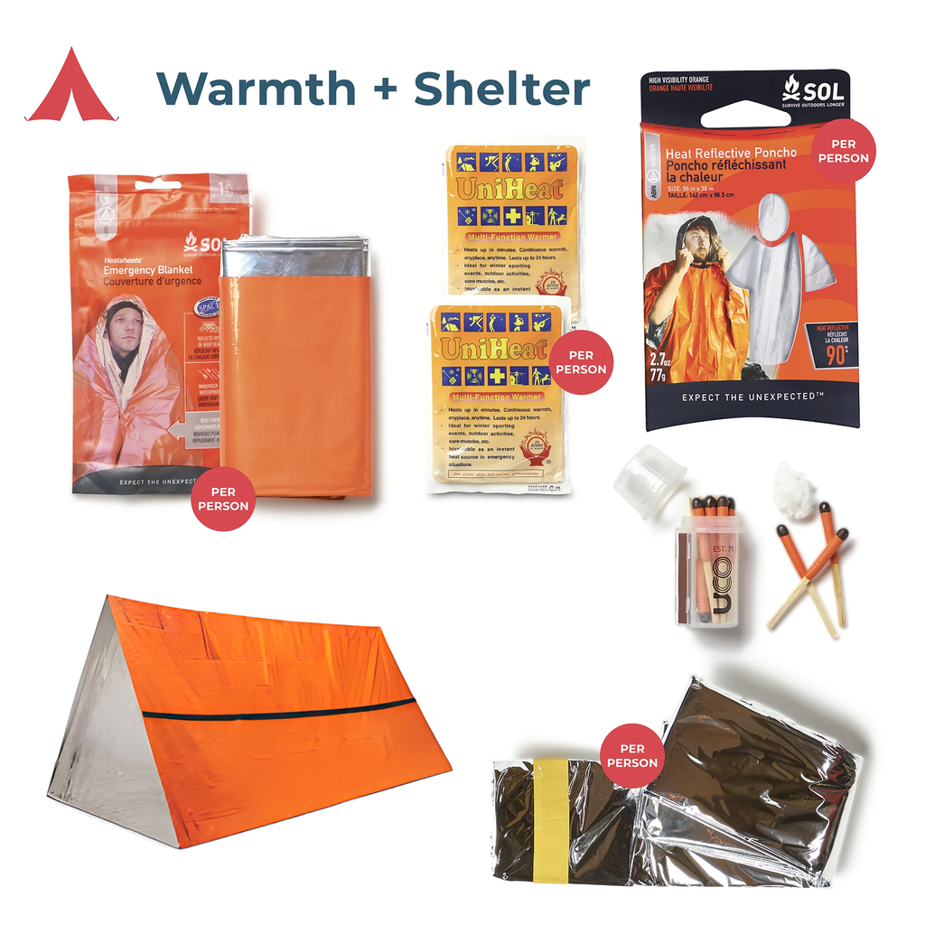 Comprehensive Get-Home Pack – Cascadia Ready