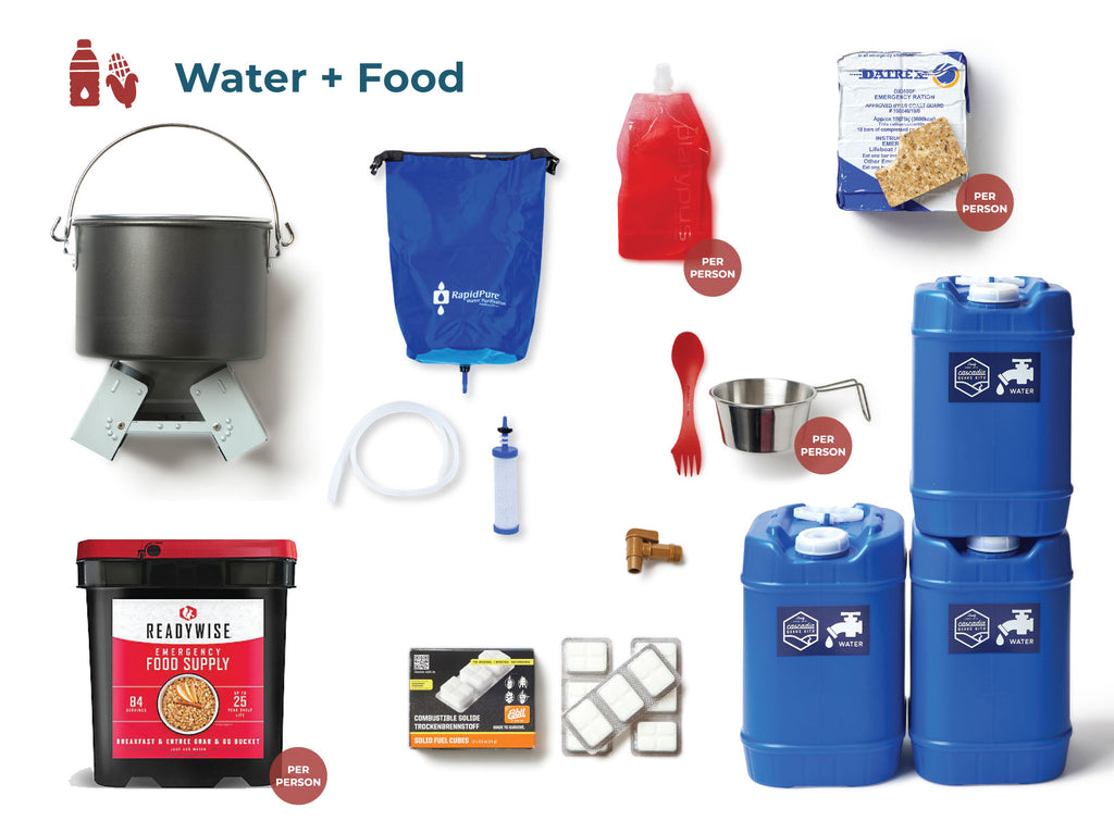 Two-Week Comprehensive Earthquake Kit-1 person – Cascadia Ready